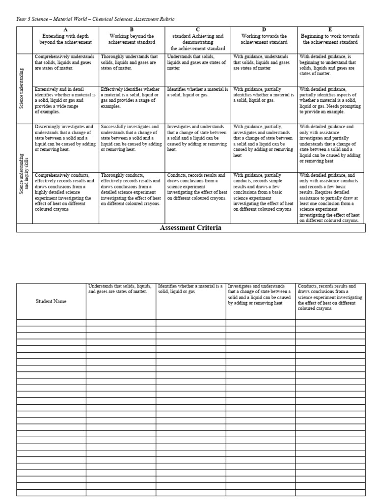 Year 3 - Assessment Rubric | PDF | Liquids | Gases