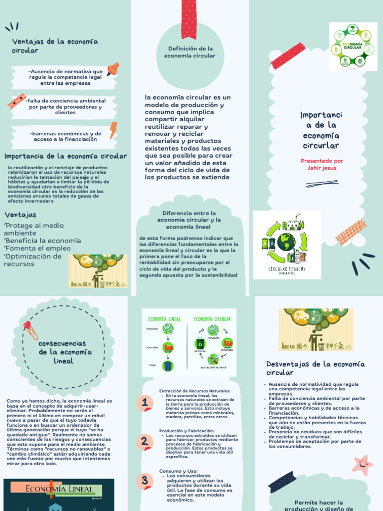 Triptico de Economia | PDF | Reciclaje | Consumo (economía)