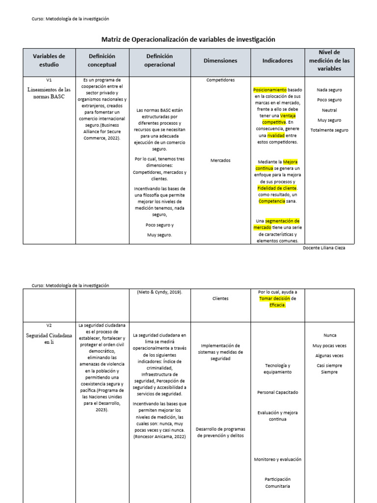 Matriz de Operacionalización de Variables de Investigación | PDF ...