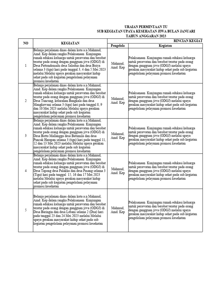 Jadwal Bok Jiwa Mei 2023 | PDF