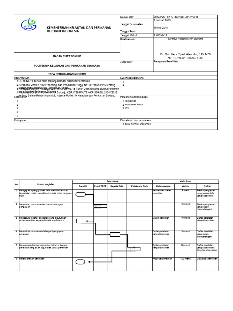 13. SOP TEFA MODERN Penelitian | PDF