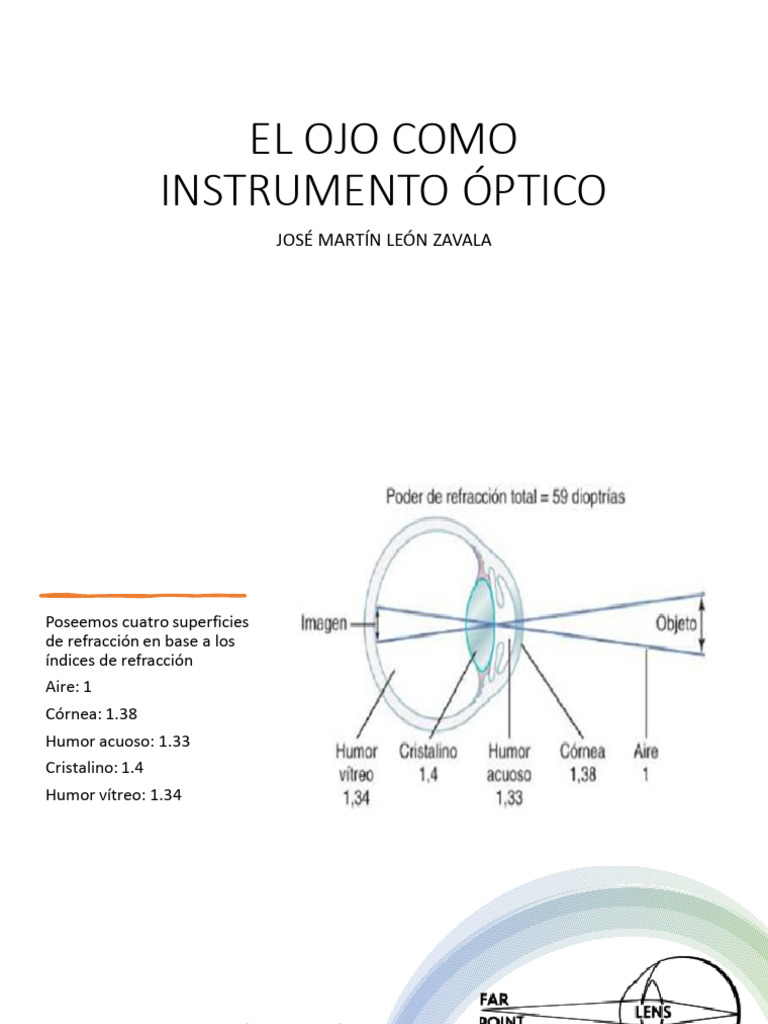 Funcionamiento óptico del ojo humano | PDF | Ojo humano | Óptica