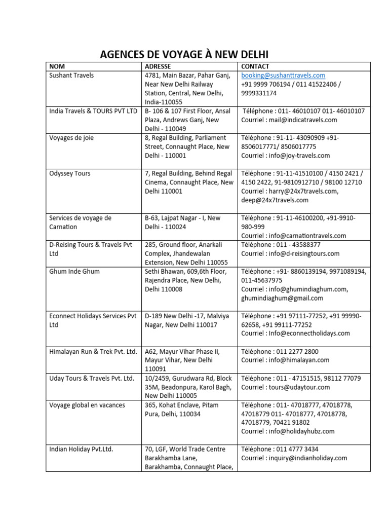 Agences de Voyage à New Delhi | PDF