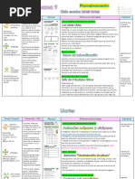 M1. Tema 4 Ciclo Ovárico Foliculogénesis | PDF | Sistema endocrino | Sistema reproductivo