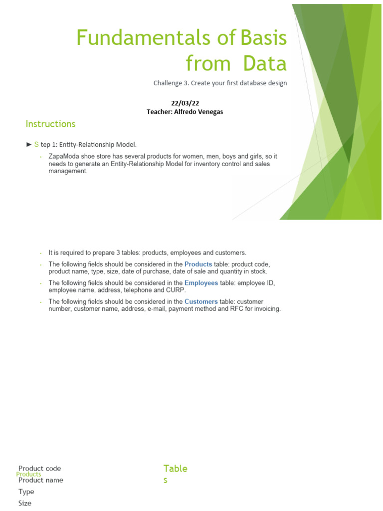 Fundamentals of Basis From Data: Instructions | PDF