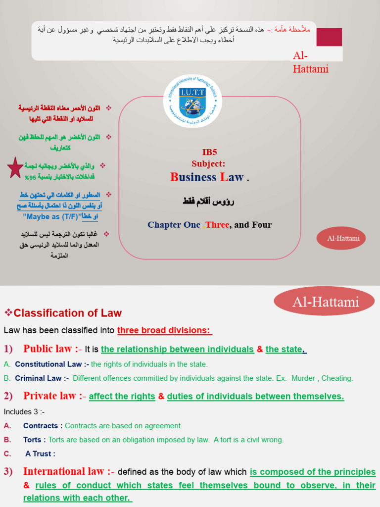 Abdumalik Al-Hattami - BL Final Updated of Final Exam of Business Law | PDF
