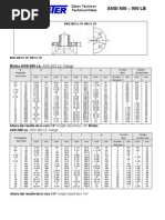 Tablas de Torque de Juntas y Procedimiento de Apriete Según ASME PCC-1 ...