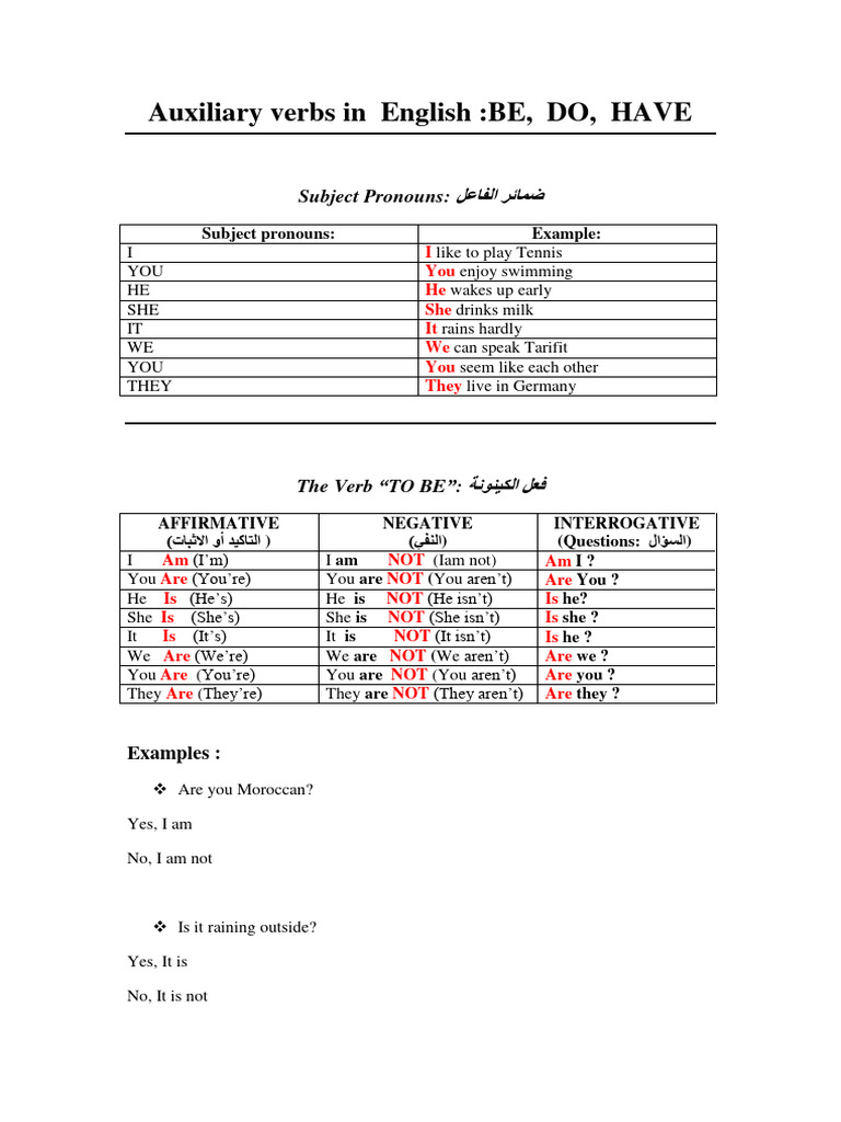 Auxiliary Verbs in Enlish BE DO HAVE | PDF | Verb | English Language