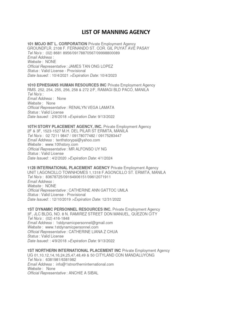 List of Manning Agency | Download Free PDF | Business | Employment