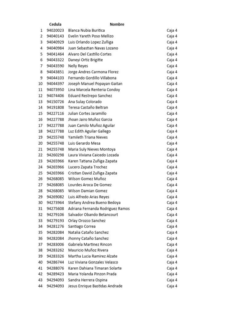 Consolidado HC Comfenalco | PDF