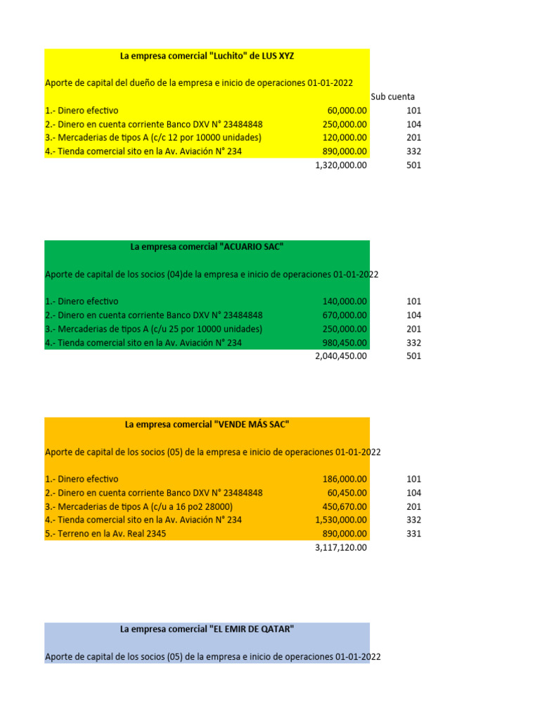 Libro de Inventarios y Balances-RAMOS SOTO FABRICIO | PDF ...