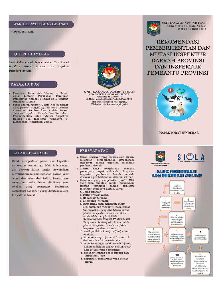 Rekomendasi Mutasi Inspektur Daerah | PDF