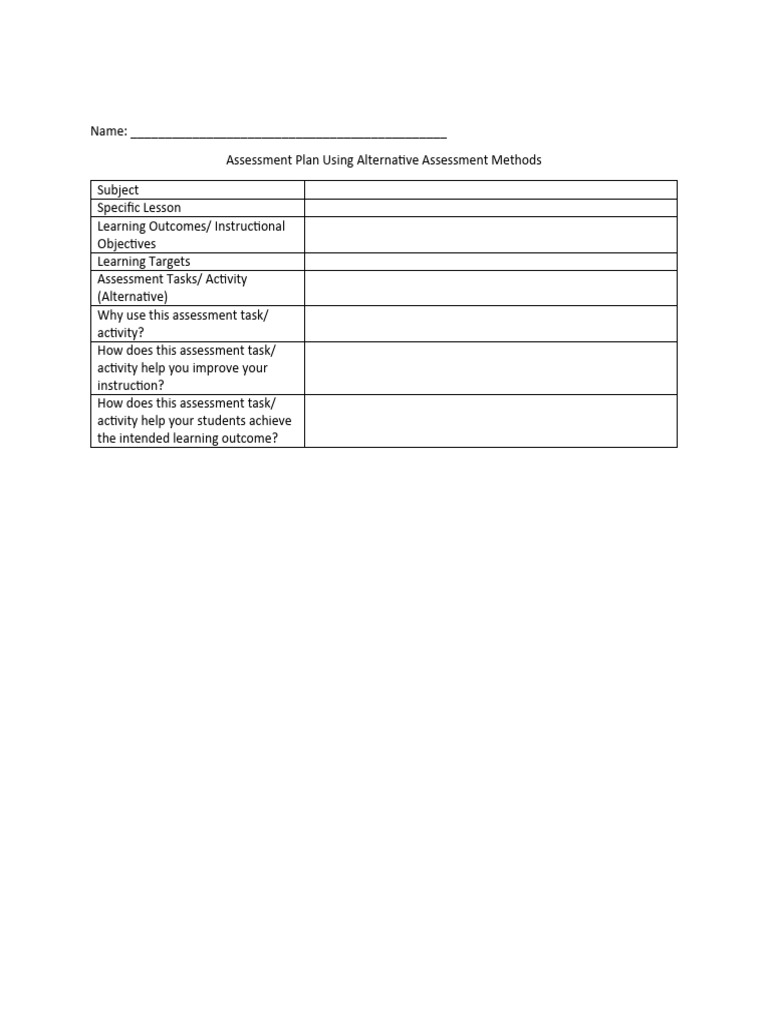 Assessment Plan Using Alternative Assessment Methods | PDF