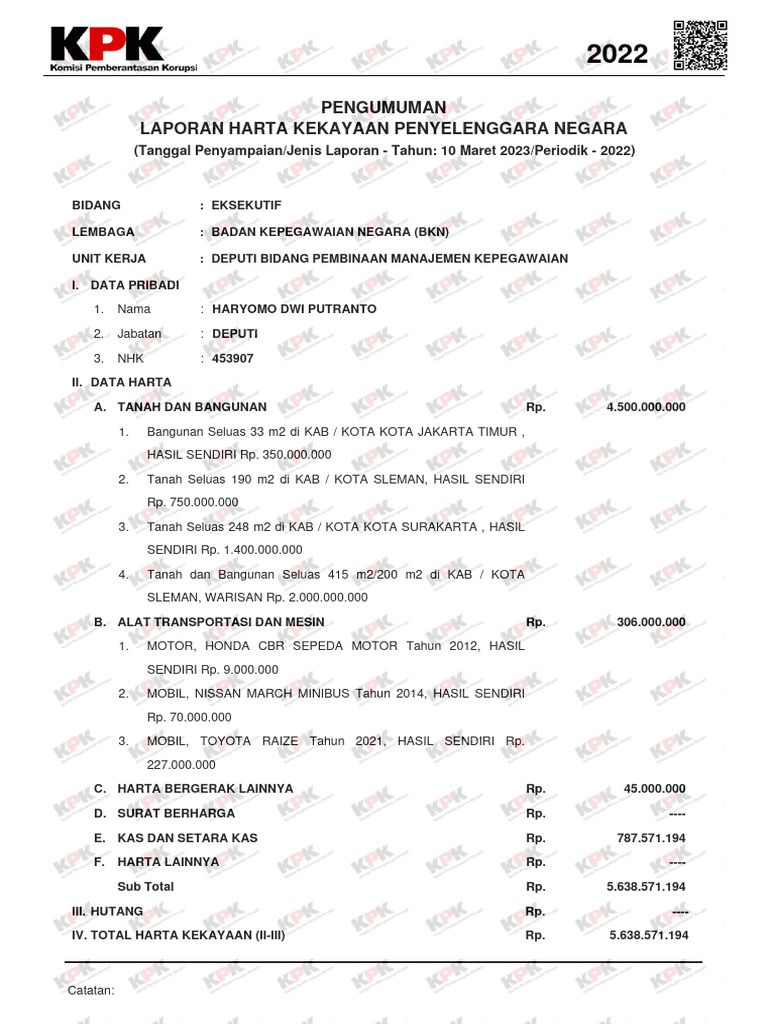 LHKPN Haryomo Dwi Putranto | PDF