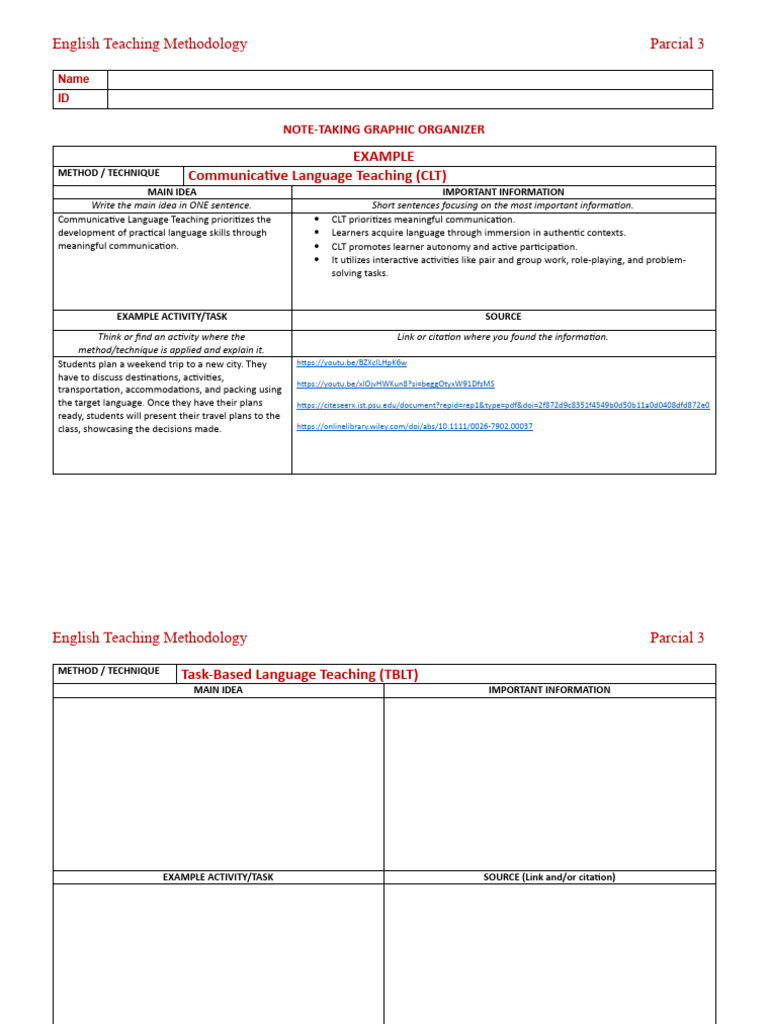 Worksheet 1 - Note-Taking Graphic Organizer Template | PDF