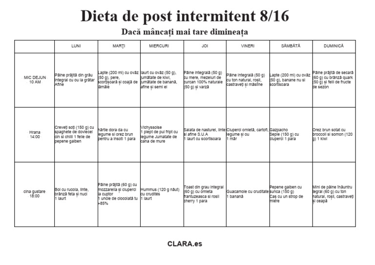 Dieta de Post Intermitent 16 8 Dimineți PDF 1b37bc35 | PDF