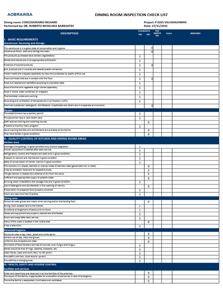 Dining Room Inspection Format | Download Free PDF | Hygiene | Refrigerator
