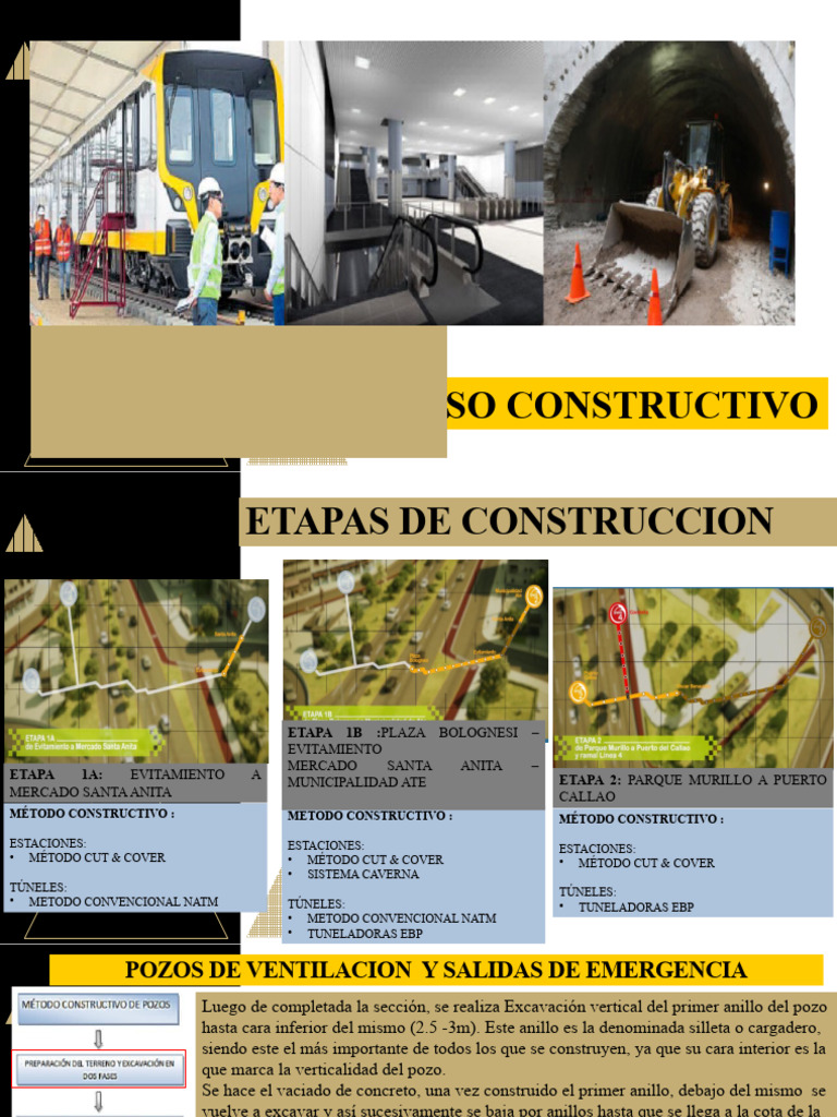 Proceso Constructivo | PDF | Túnel | Ingeniero civil