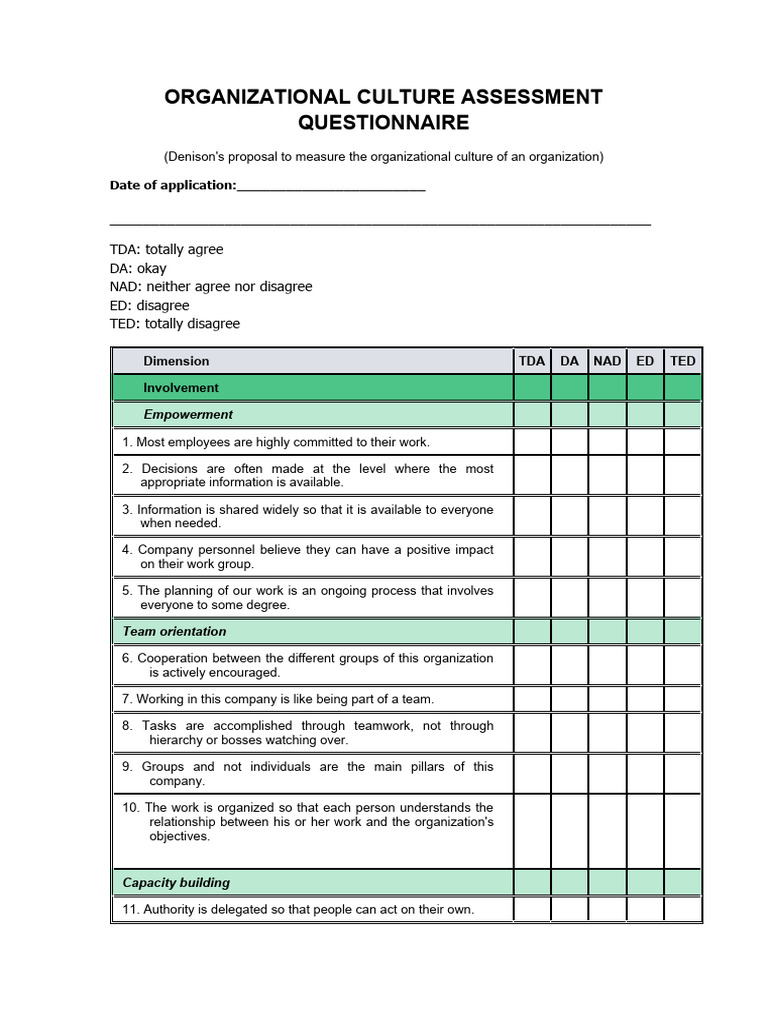 Organizational Culture Evaluation Questionnaire | PDF | Goal ...