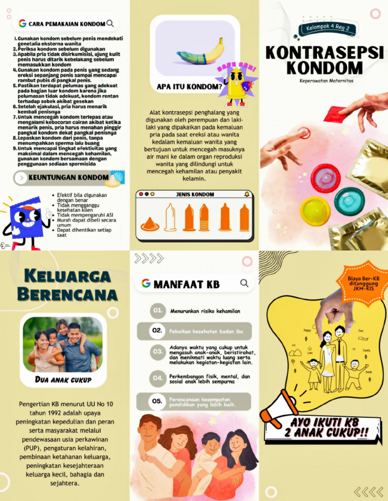 Leaflet Kondom | PDF