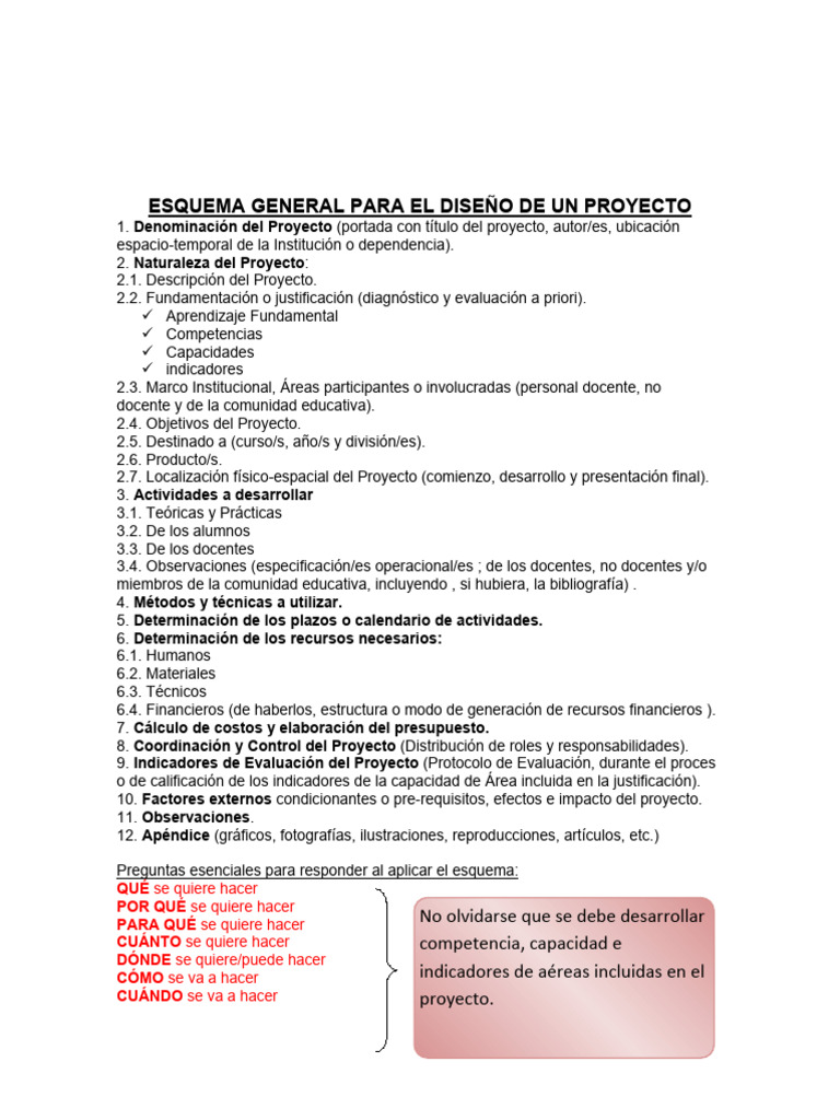 Esquema - de Proyecto y Modulo | PDF