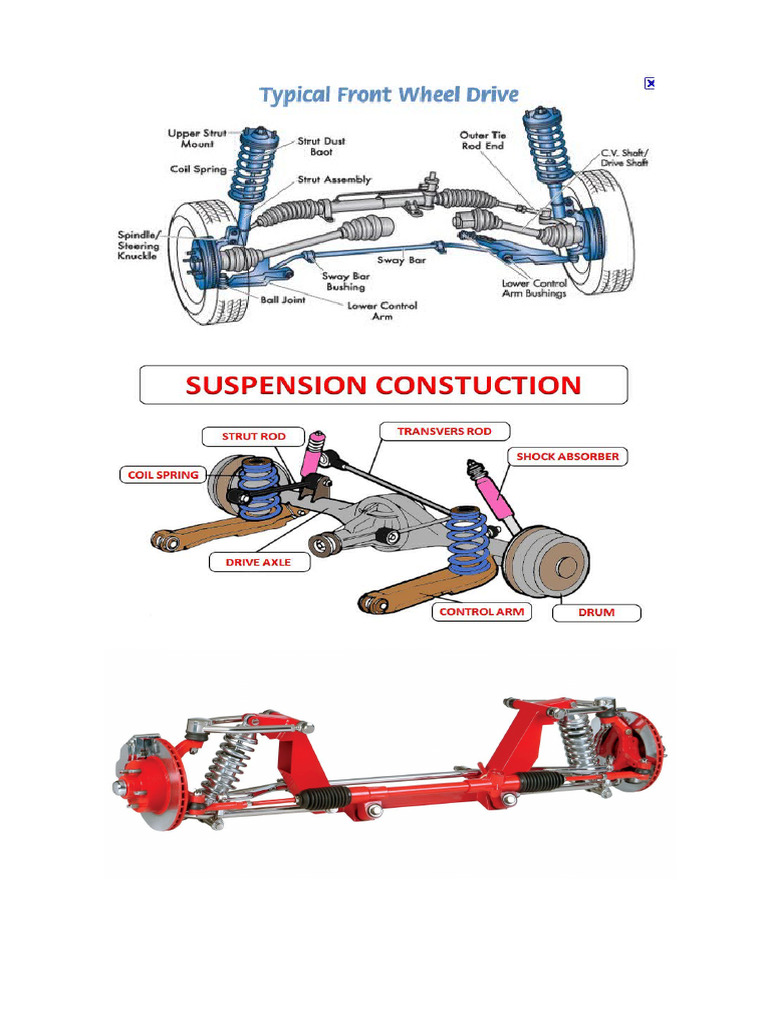 Automotive Suspension System | PDF