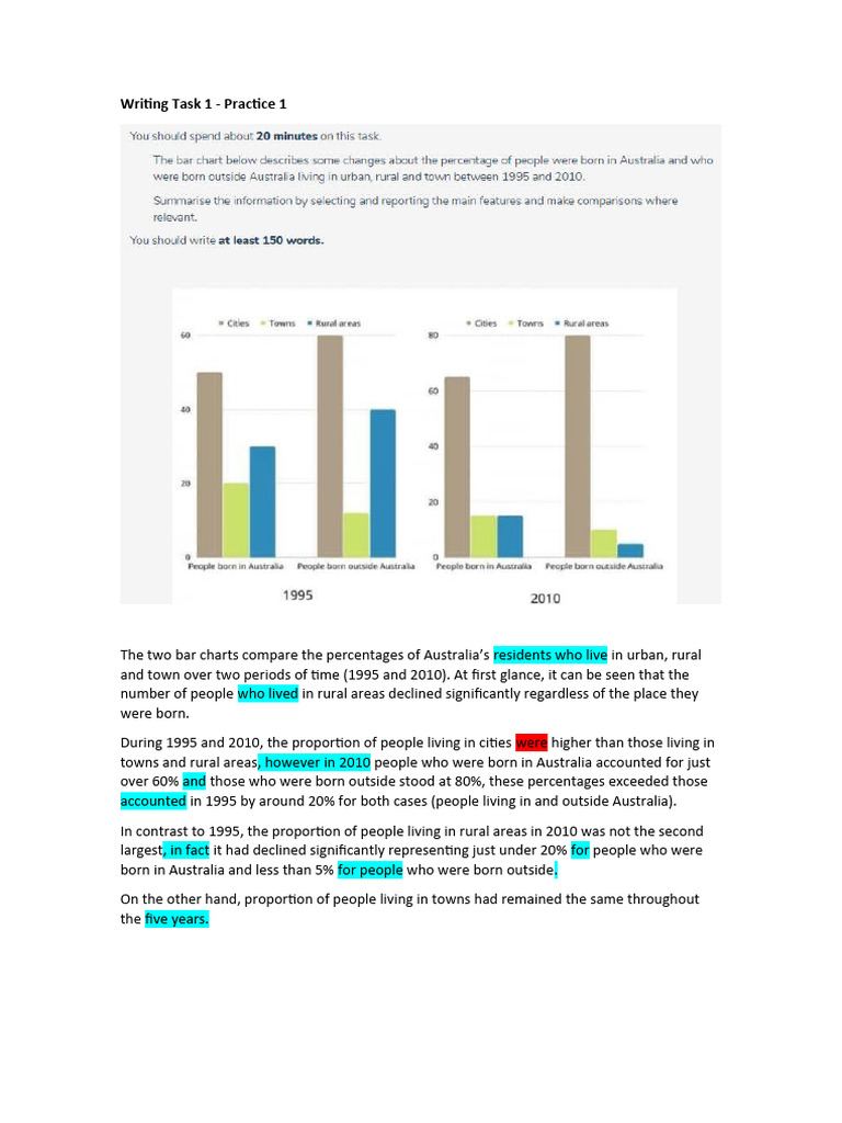 Writing Task 1 - Practice | PDF | Bullying | Poverty