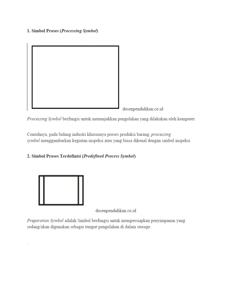 Simbol dan Fungsi Flowchart dalam Informatika | PDF | Komputer