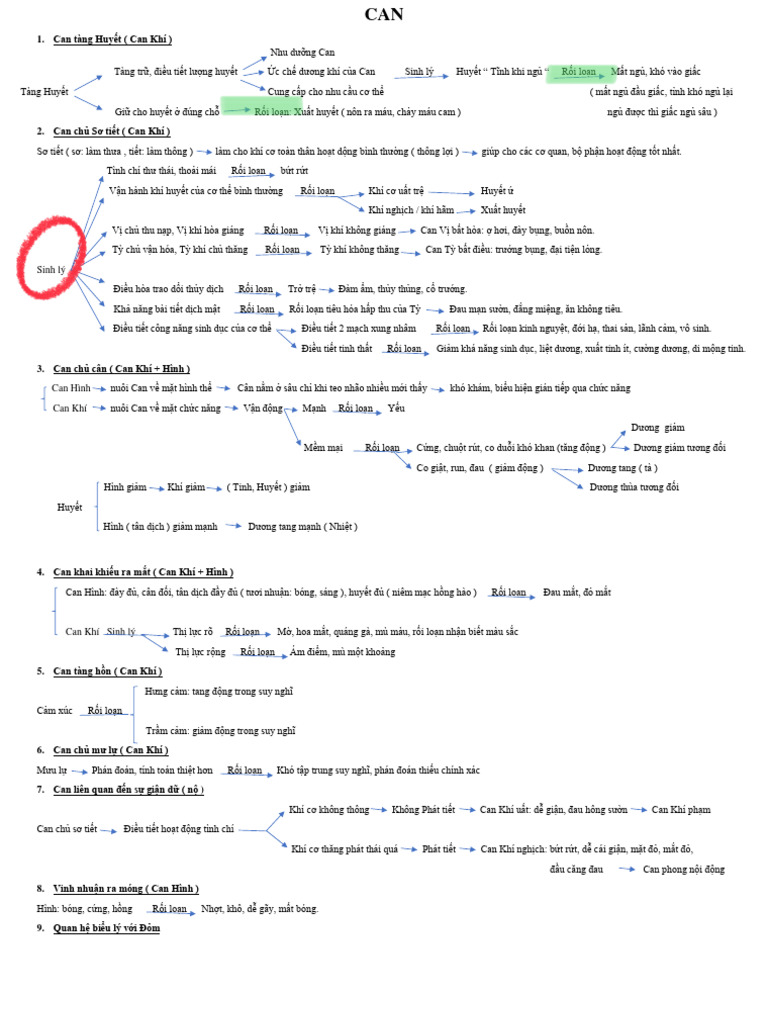 1. Can tàng Huyết (Can Khí) | PDF