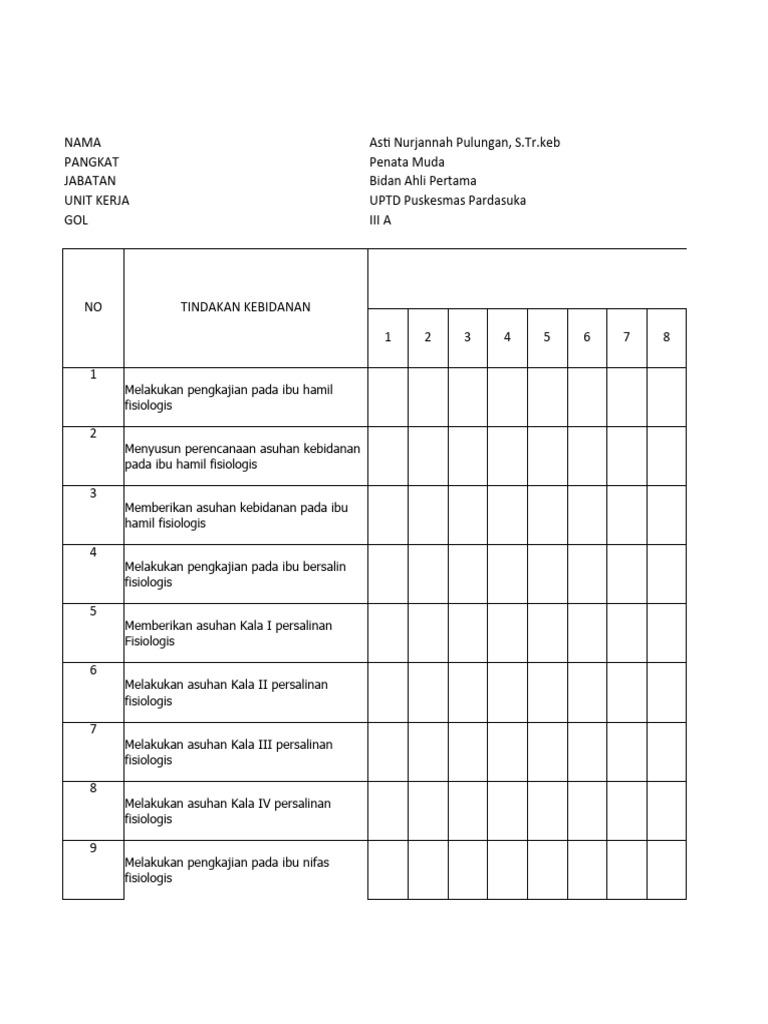 Logbook Bidan | PDF | Kesehatan Holistik