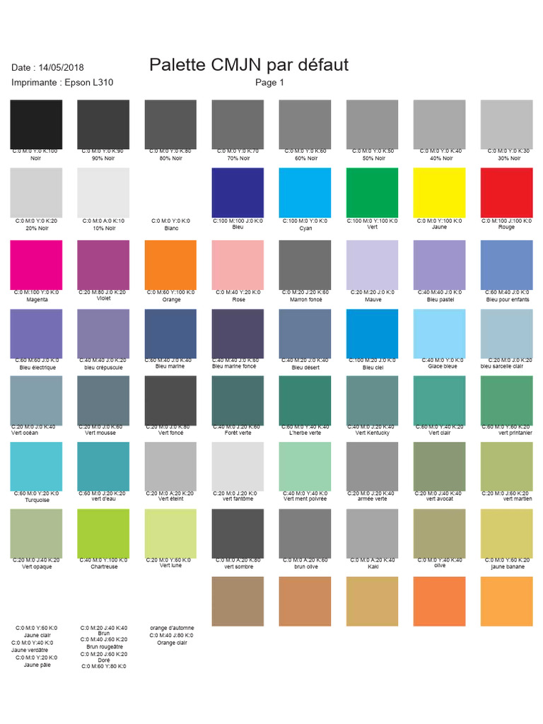 Palette CMJN : Codes Couleurs Essentiels | PDF | Qualia | Feuilles de ...