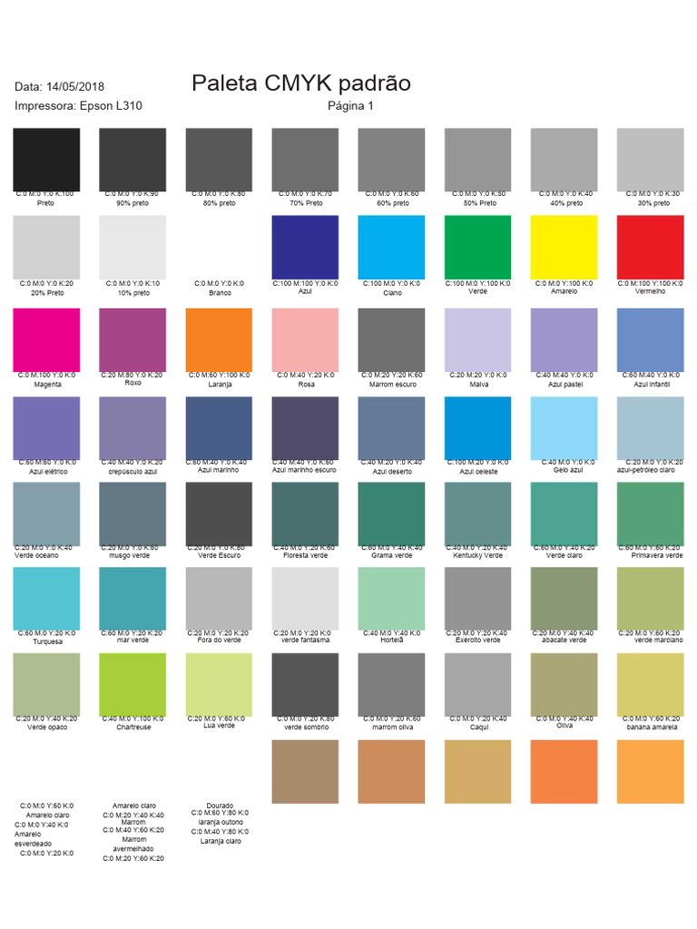 Amostra de Cores CMYK | PDF | Ligero | Diseño gráfico
