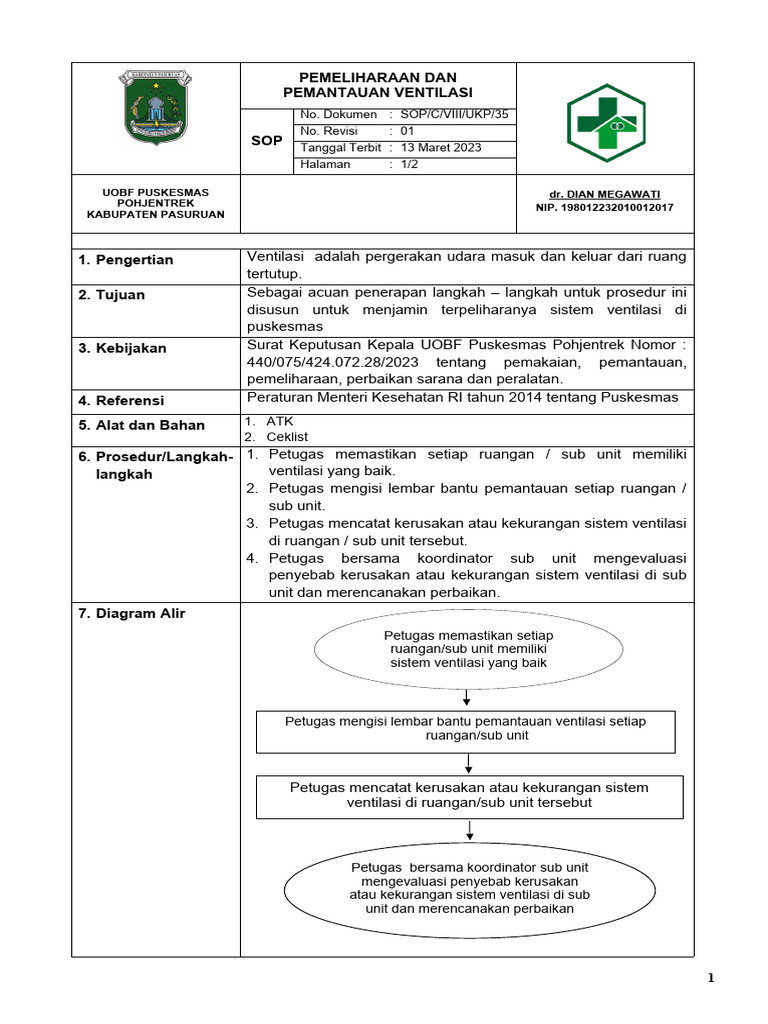 8.5.1.2 SOP (Pemeliharaan Dan Pemantauan Ventilasi) | PDF