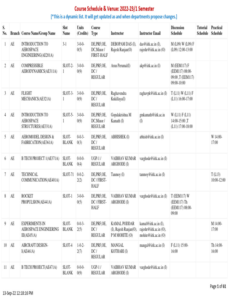 Course Schedule 2022-23-1 | PDF | Engineering