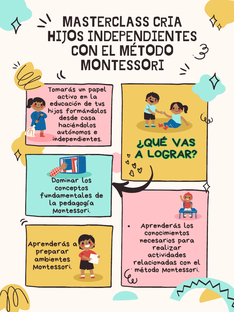 Cria Hijos Independientes Con El Método Montessori | PDF
