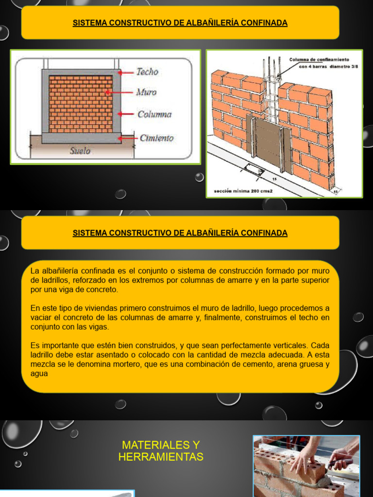 Sistema Constructivo de Albanileria Confinada | PDF