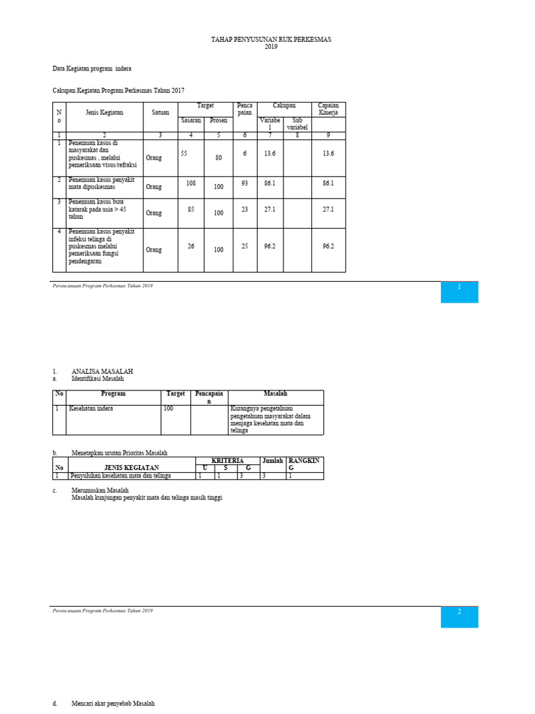 RUK Indera 2019 | PDF