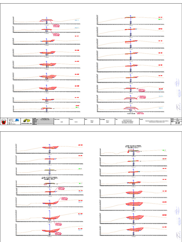 ST - Zona Rural | PDF