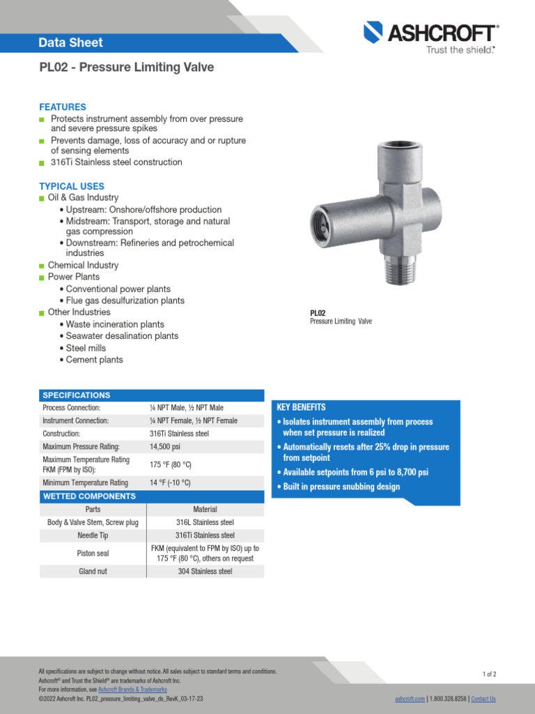 datasheet-pressure-limiting-valve-pl02 | PDF | Valve | Industrial Processes