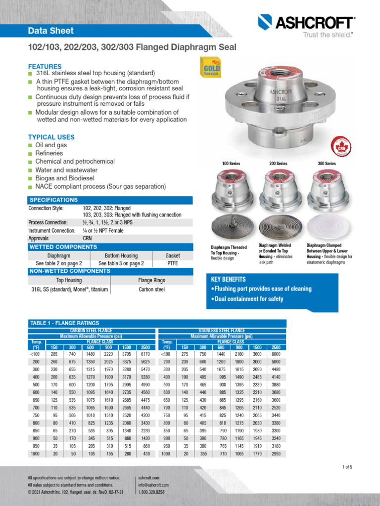 Datasheet 102 103 202 203 302 303 Flange Seal | PDF | Chemistry | Building Engineering