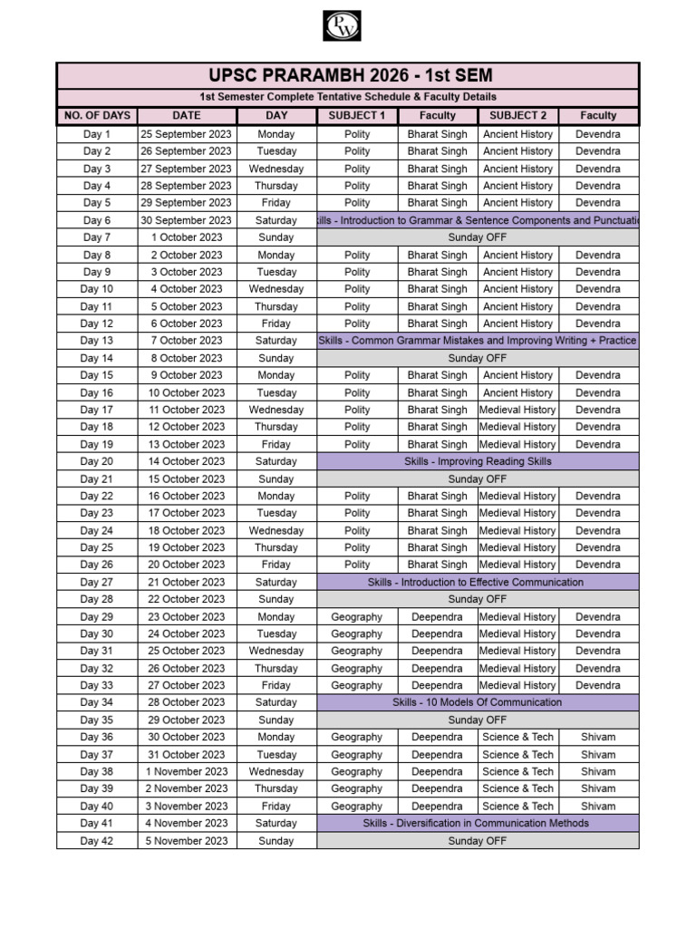 Lecture Planner - UPSC Prarambh 2026 | PDF | Science