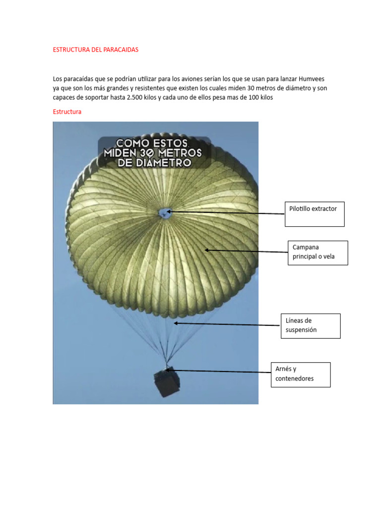Estructura y uso del paracaídas en aviones | PDF