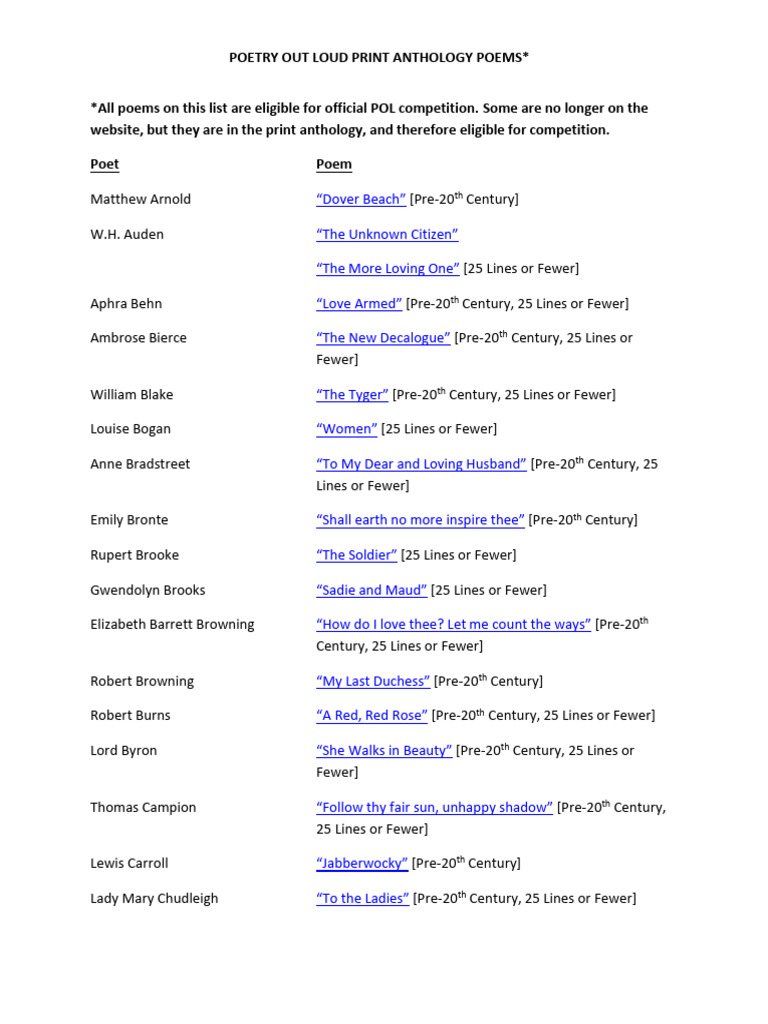 Poetry Out Loud Anthology Poems | PDF | Poetry | American Poetry