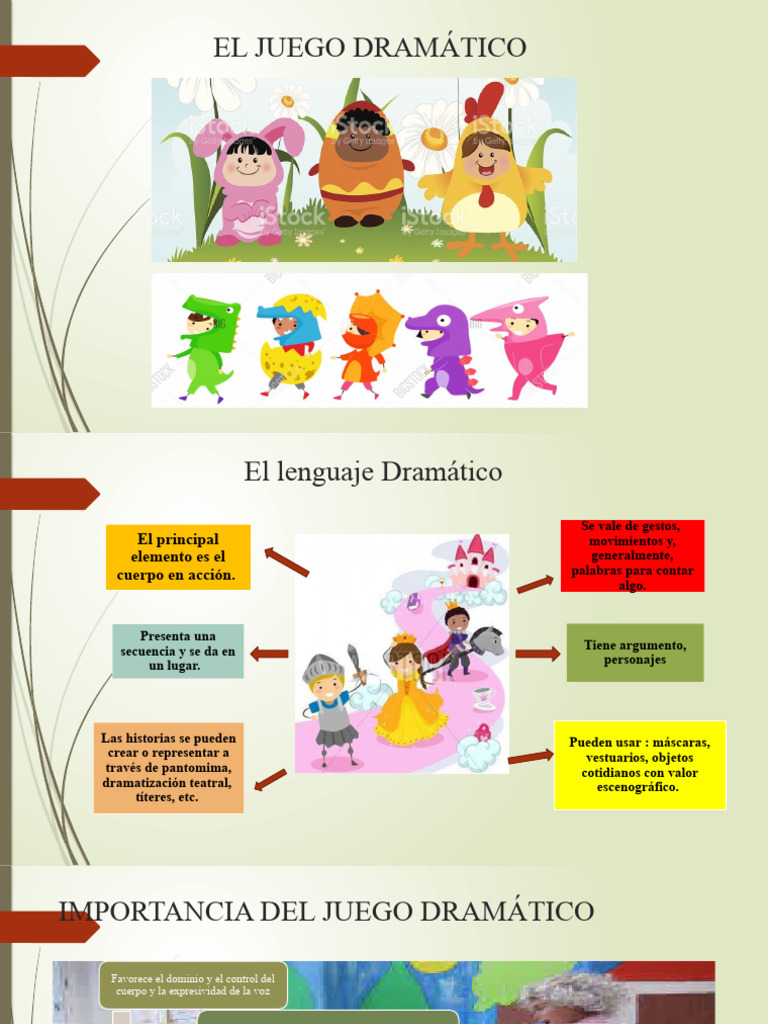 El Juego Dramático | PDF | Comunicación | Comunicación humana