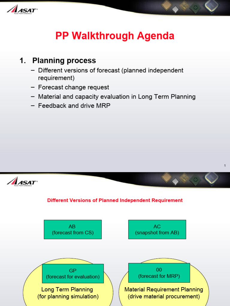 PP Walkthrough Slide (LTP) | PDF