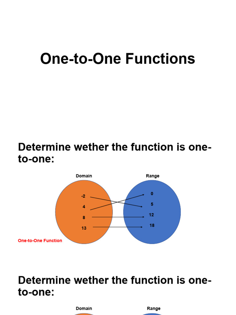 Math Presentation | PDF | Function (Mathematics) | Functions And Mappings