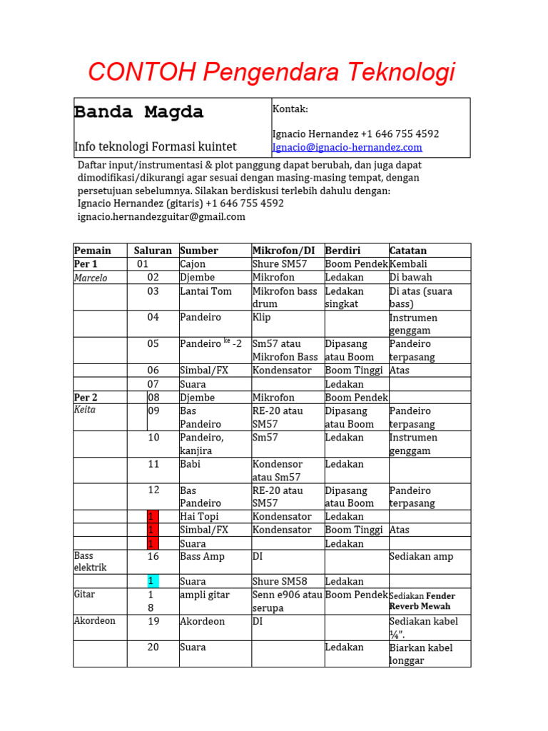 Persiapan Konser Banda Magda | PDF