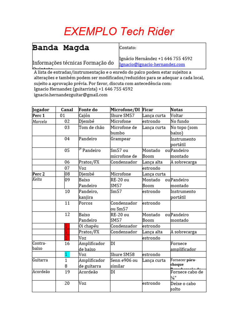 Rider Técnico - Exemplo | Download grátis PDF | Baixo | Instrumentos ...