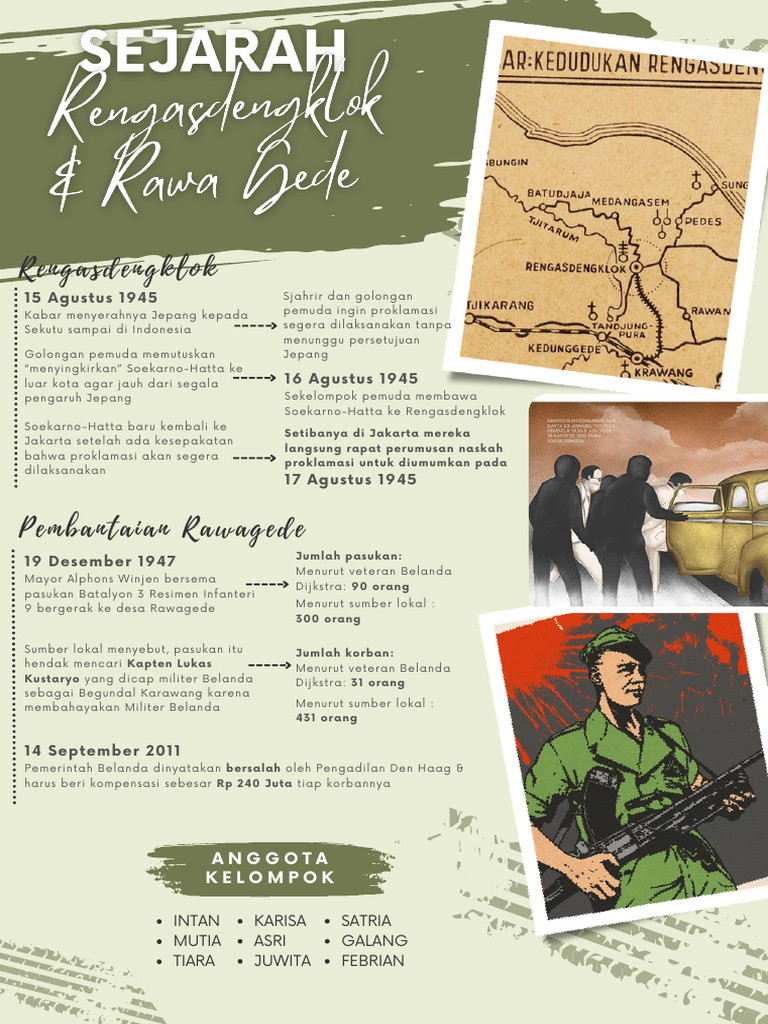 Tugas Poster Digital Rengasdengklok & Rawagede | PDF