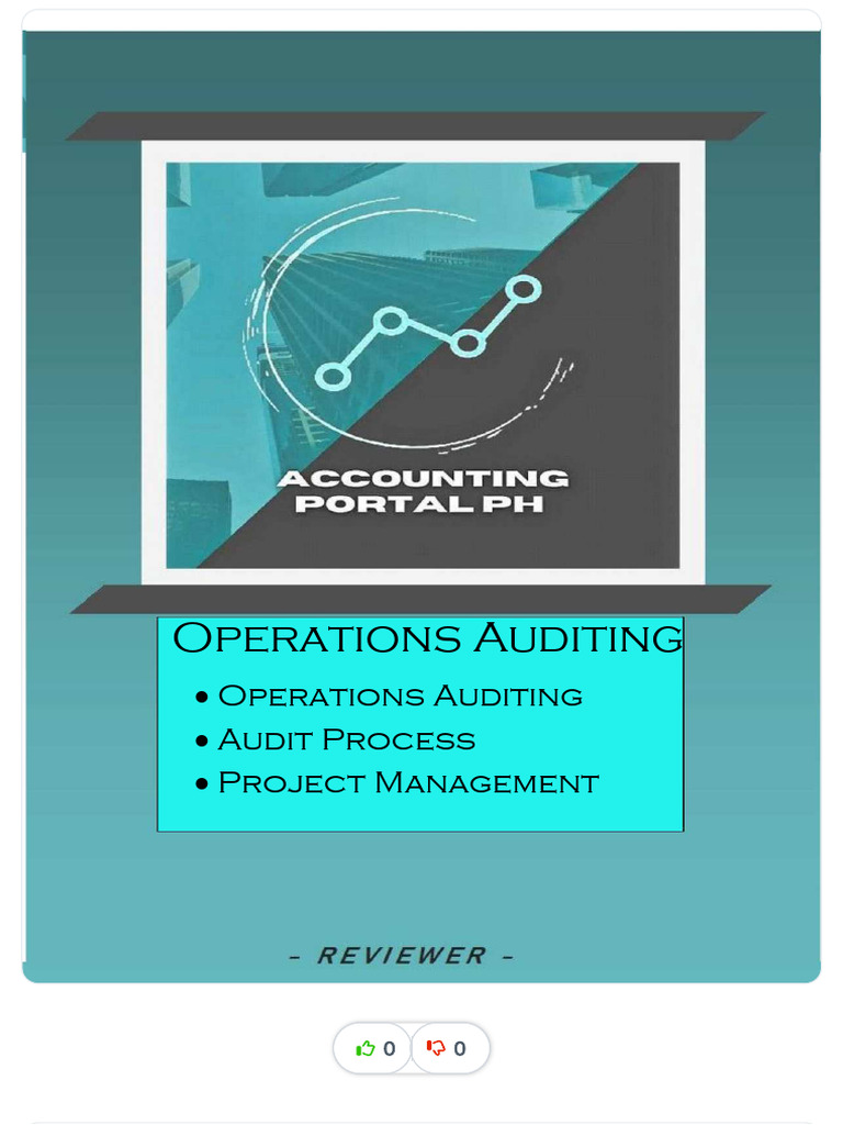 Bsa Operations Auditing - Compress | PDF